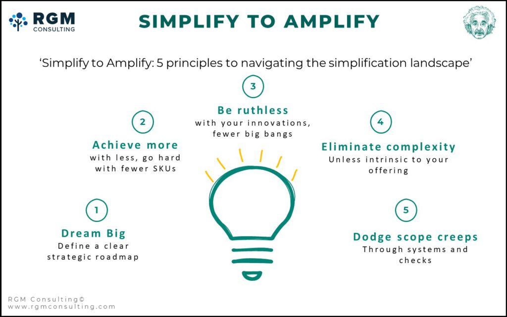 Simplify to Amplify - RGM Consultancy